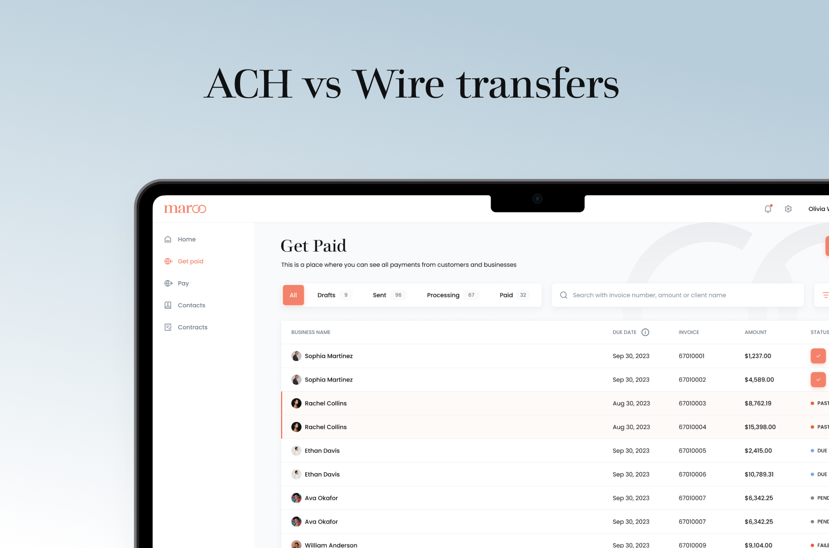 Wires vs ACH: A Friendly Guide to Money Transfers | Maroo